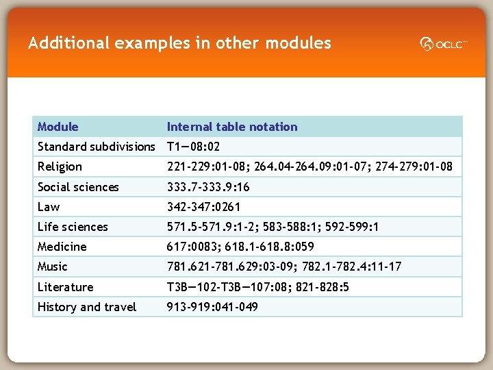 Web Dewey Number Building Internal table examples November