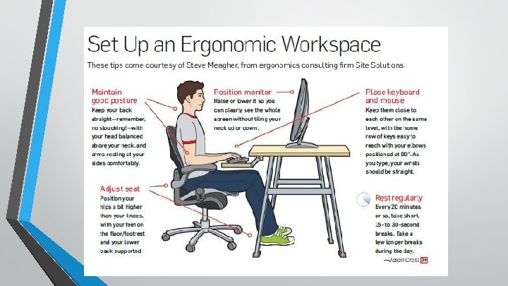 Keyboarding Vocab And Injury Prevention CSA 1 Keyboarding