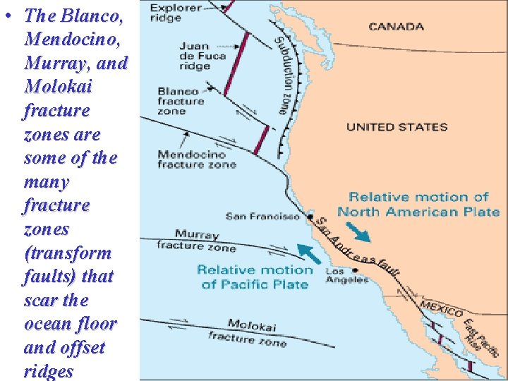 Plate Tectonics Boundaries RCI Geography A little review