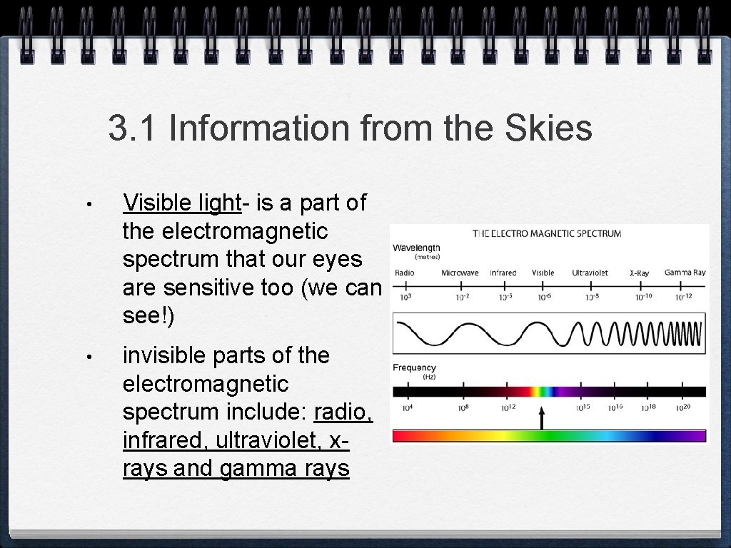 Chapter 3 4 5 Radiation Spectroscopy and Telescopes