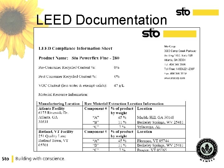 Sustainability and LEED Presented by Michelle Leader LEED