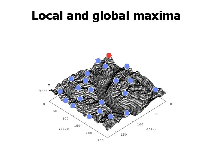 SCHOOL OF COMPUTING Design Analysis of Algorithms Combinatorial