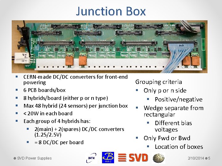 The new SVD Power Supplies o General requirements