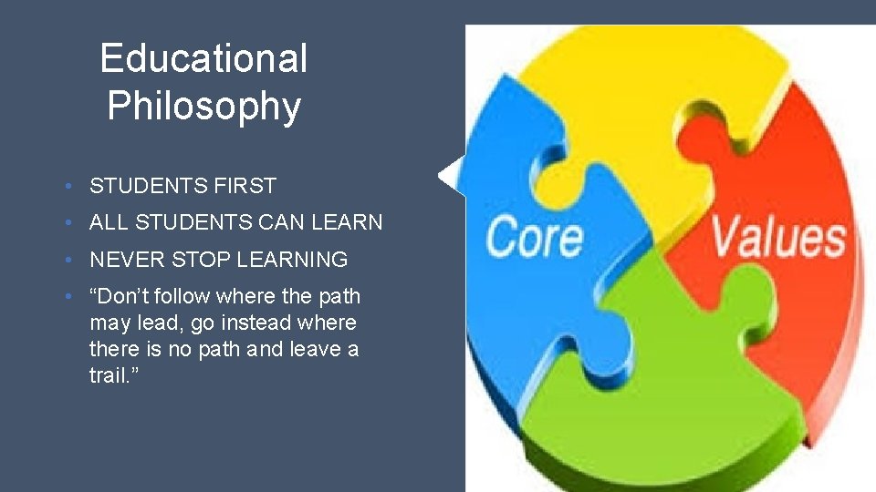 Welcome James Madison High School 10 th Grade