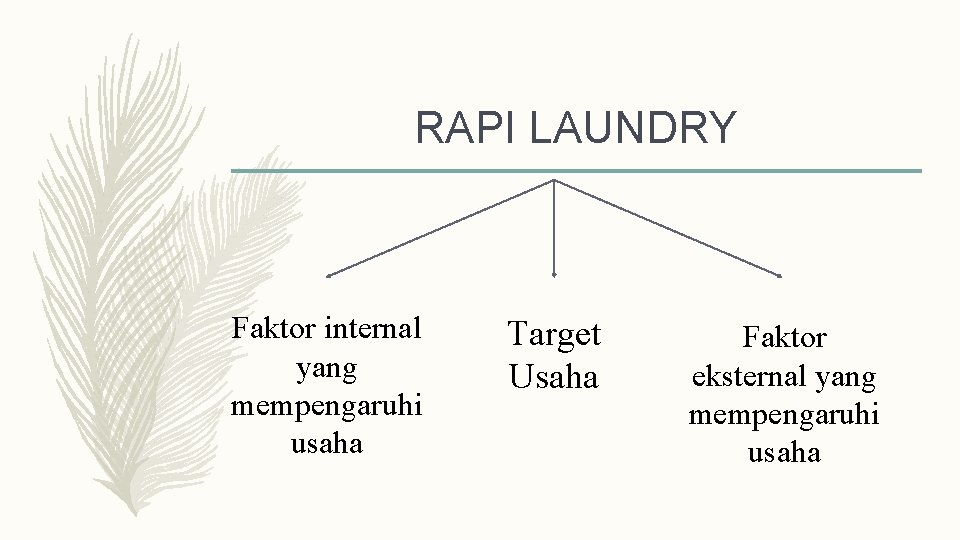 Analisis Siklus Produksi Jasa Binatu Rapi Laundry Kelompok