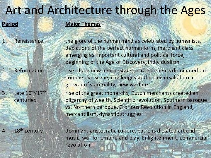 Art and Architecture through the Ages Period Major