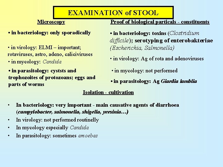Laboratory Diagnostic of Infectious Diseases biochemical hematological ...