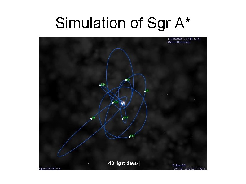 GammaRay Astronomy Dana Boltuch Ph D Candidate Department