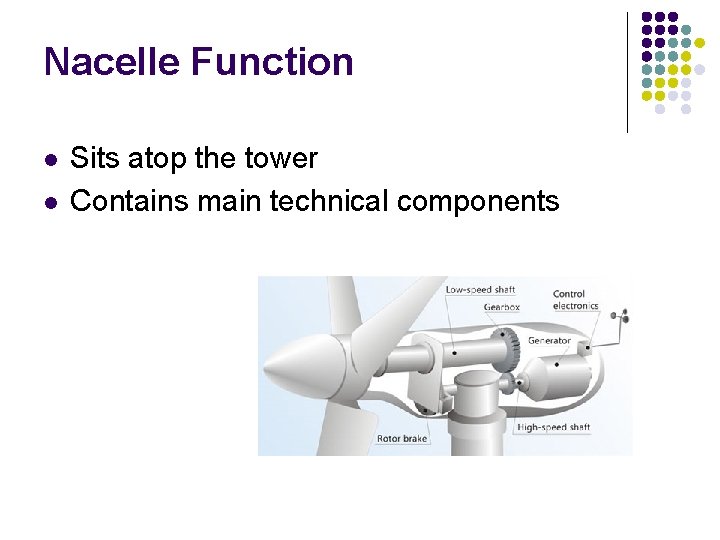 Wind Energy Jacquie Teigan and Eden What is