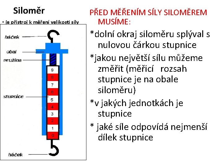 Nzev ablony Inovace ve fyzice 52F 1415 1