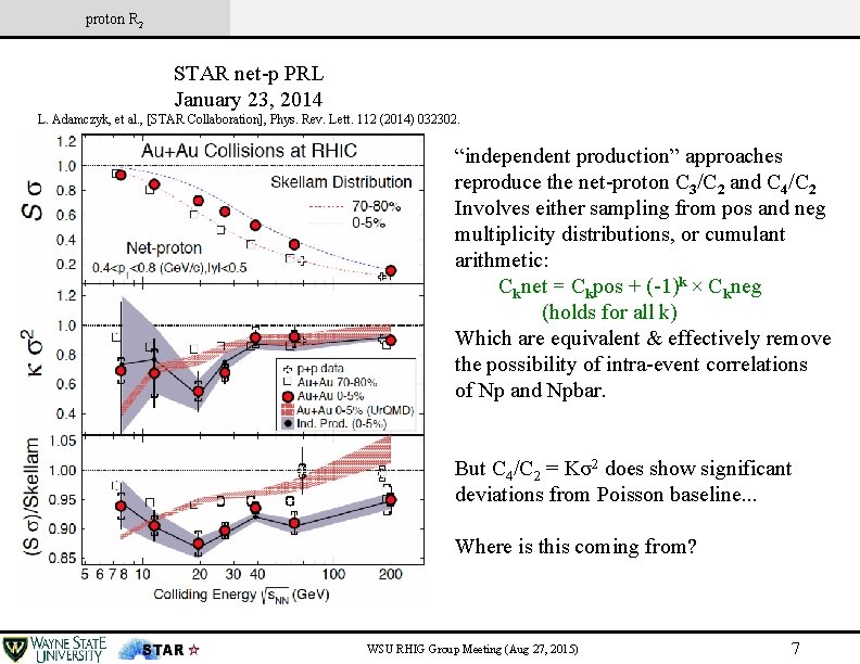 proton R 2 Click to edit Master subtitle