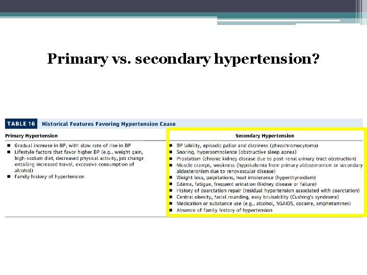 Pathophysiology of arterial hypertension Assist Prof Joko Boi
