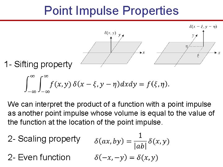 Signals and Systems Chapter 2 Biomedical Engineering Dr