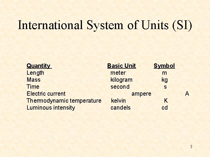 Basic Concepts Discussion D 1 2 Chapter 1