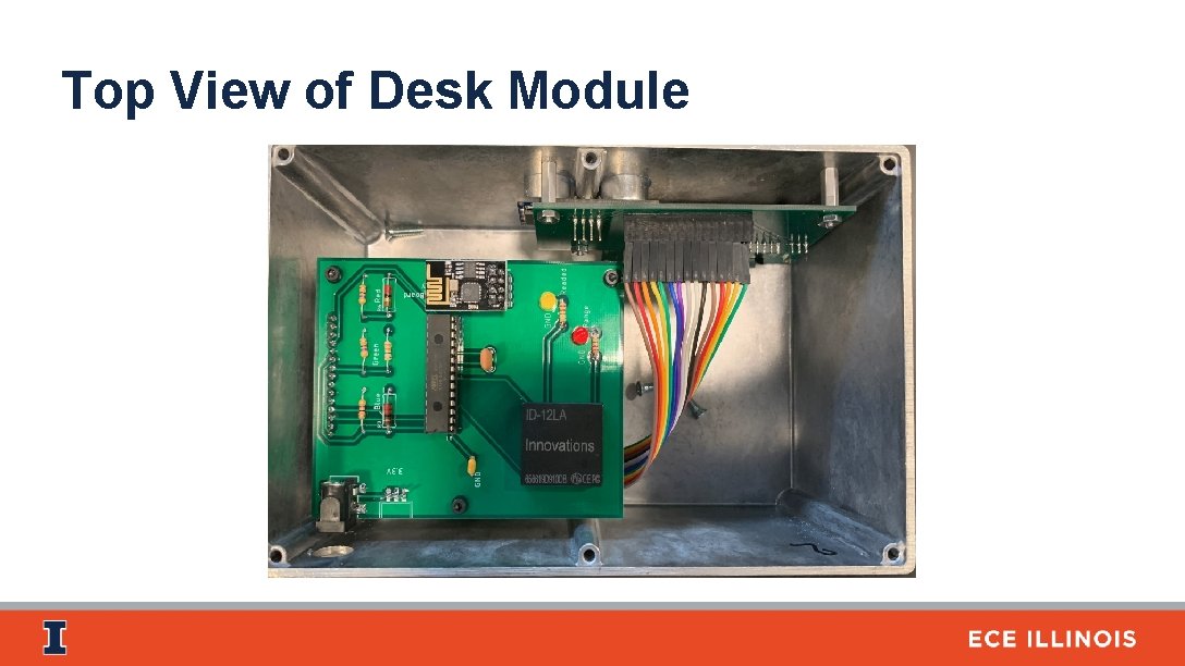 Desk Reservation System Project 20 Mark Syrek Akeem