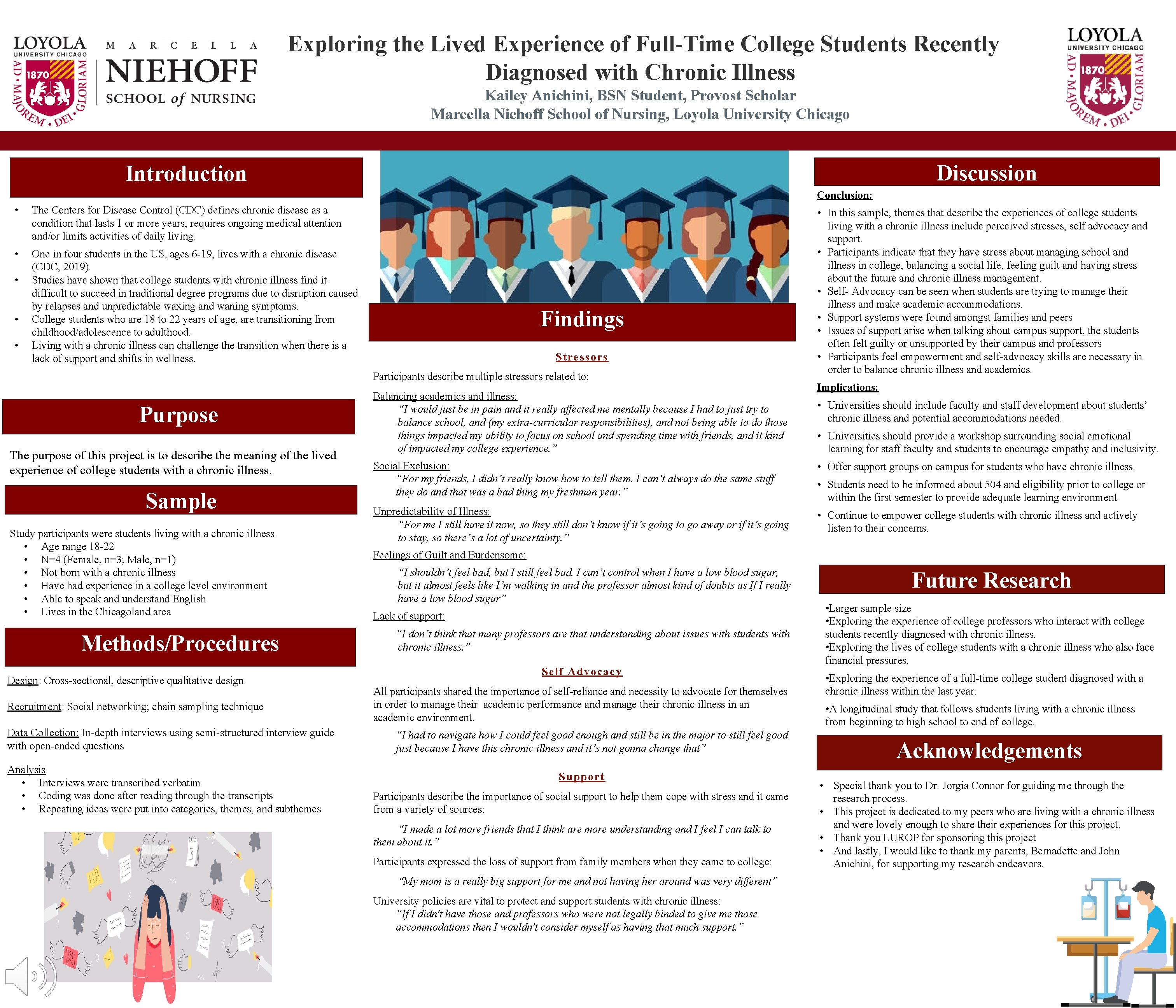 Exploring the Lived Experience of FullTime College Students
