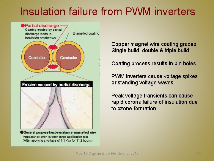Electric Machine Design Course Stator Insulation System vs