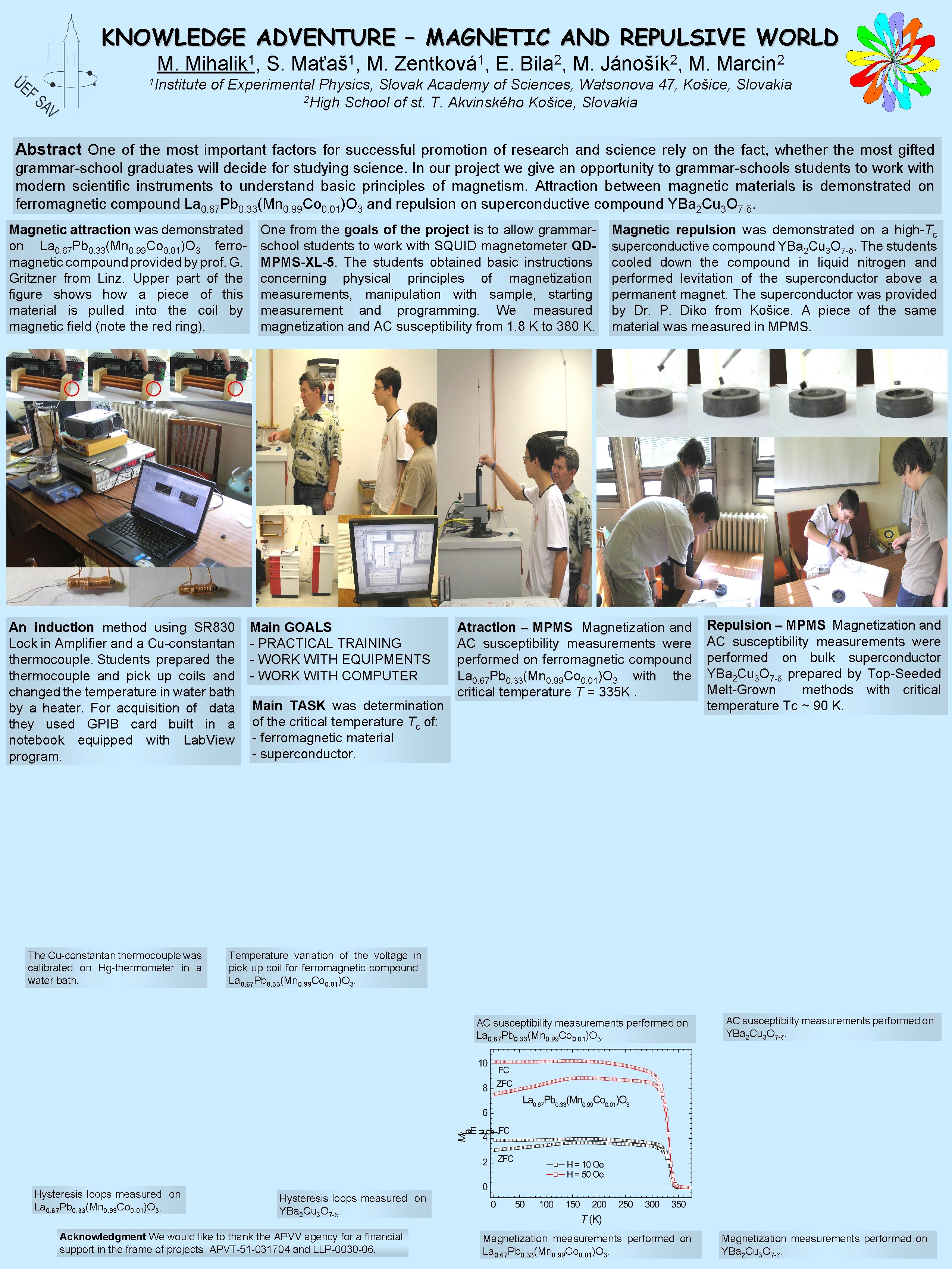 KNOWLEDGE ADVENTURE MAGNETIC AND REPULSIVE WORLD M 1