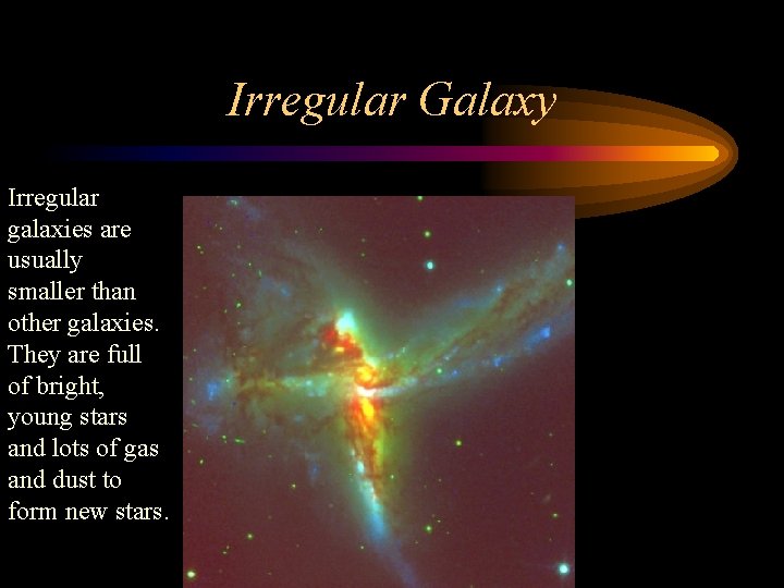 Galaxies Organization of the Universe The universe contains