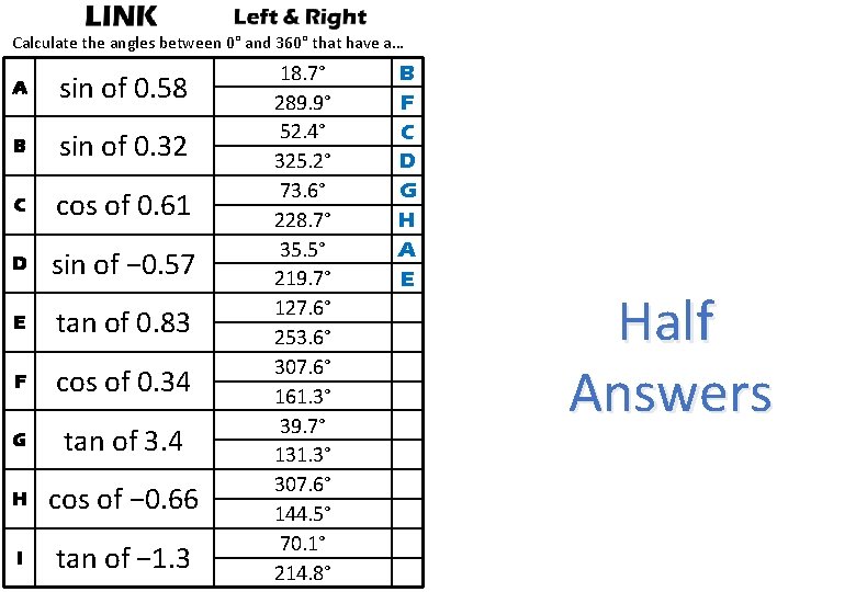 Trigonometry Angles between 0 360 Link Students need