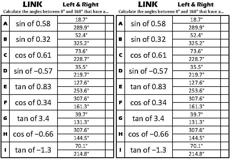 Trigonometry Angles between 0 360 Link Students need