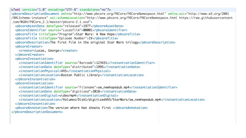Intro to PBCore PBCore Structure Collection Document Asset