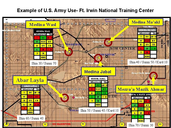 WILDLANDURBAN INTERFACE RISK ASSESSMENT MATRIX APPLYING MILITARY COMBAT