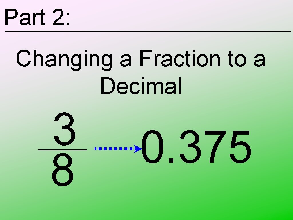Part 1 Problem Solving with the Bar Model