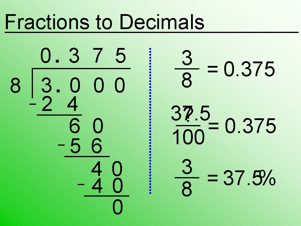 Part 1 Problem Solving with the Bar Model