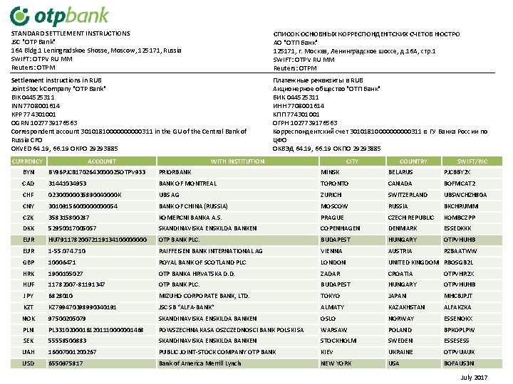 STANDARD SETTLEMENT INSTRUCTIONS JSC OTP Bank 16 A