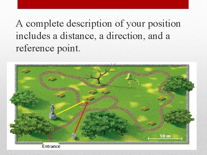 Describing motion How does the description of an