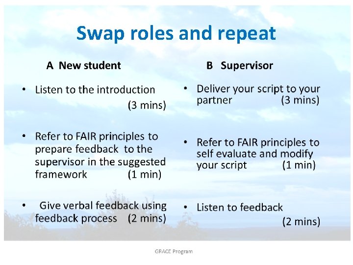 Communication skills Part A Building an effective teacherlearner
