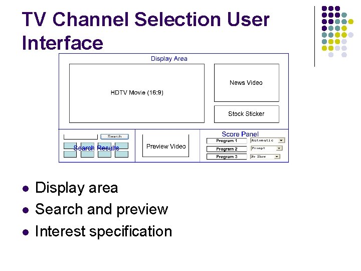 IPTV Experiments and Lessons Learned Panelist Klara Nahrstedt