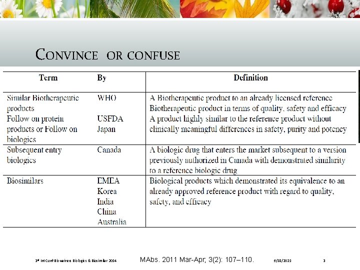 FUTURE OF NEXT GENERATION BIOSIMILAR Dr Kamlesh Patel