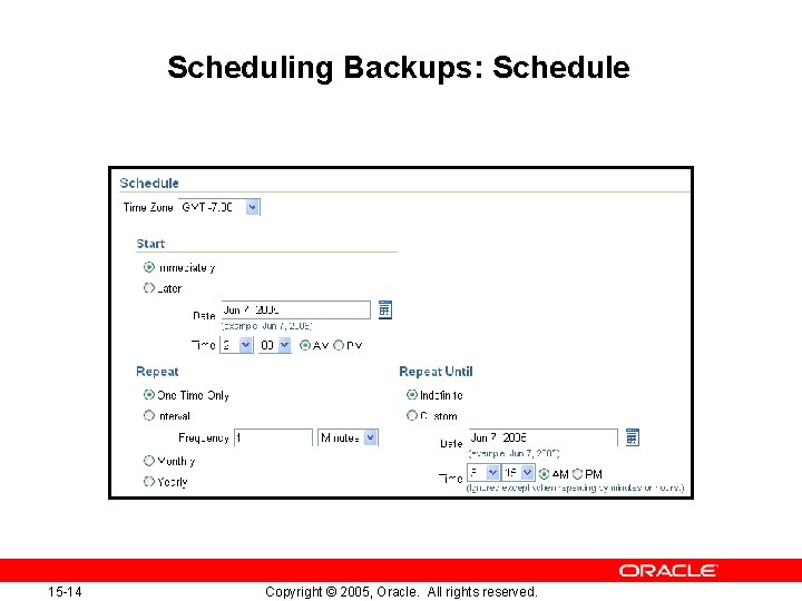 15 Performing Database Backups Copyright 2005 Oracle All