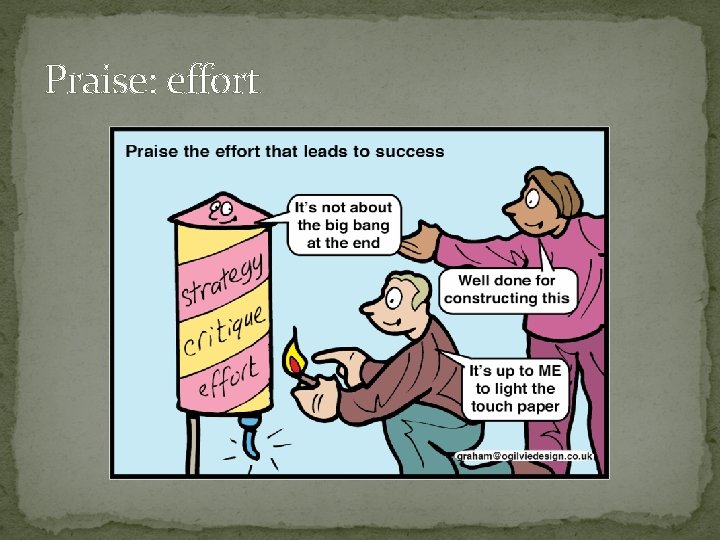 Putting on a Growth Mindset Where does success