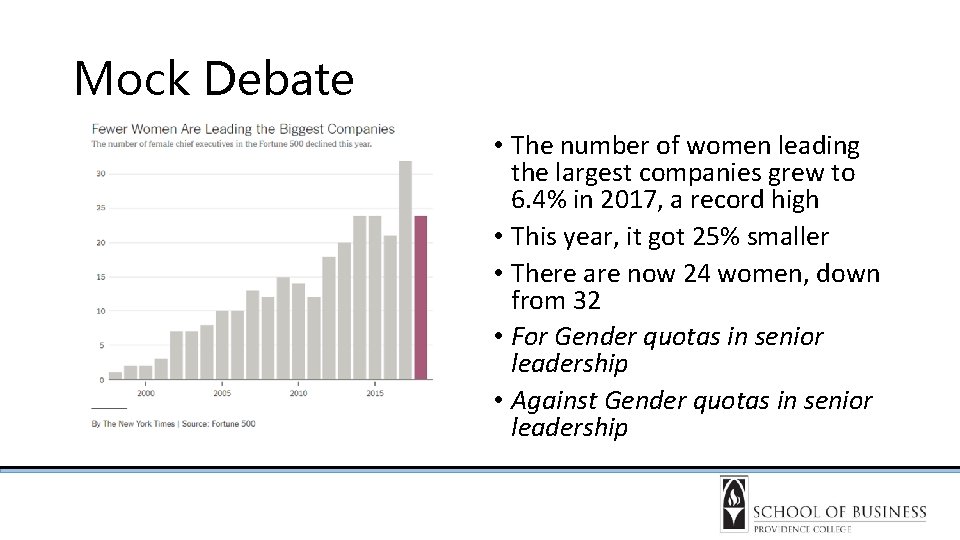 Using Classroom Debates to Teach Critical Thinking Deirdre