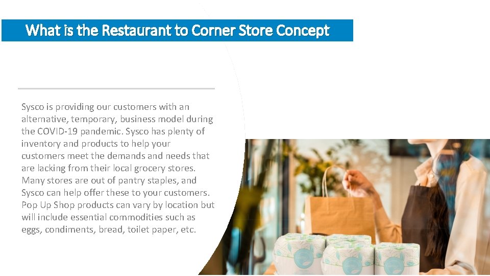 What is the Restaurant to Corner Store Concept