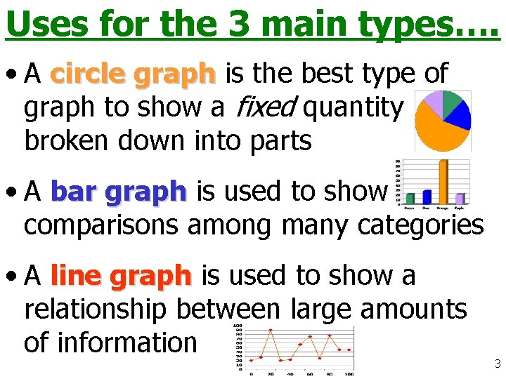 1 There are three main types of graphs