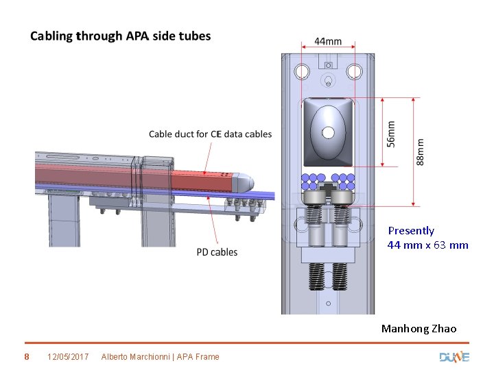 Open issues with the APA frames for DUNE