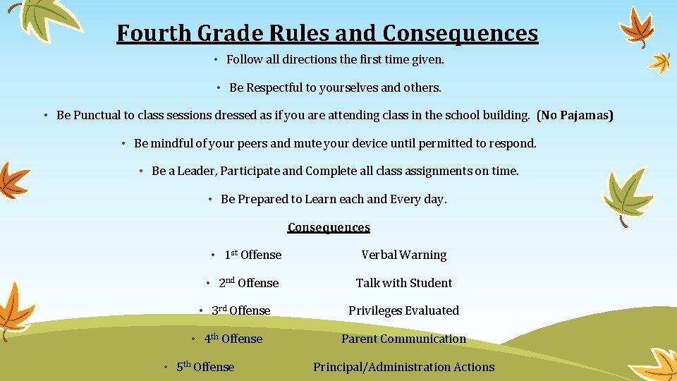 Welcome Students Fourth Grade Ms Betts o b