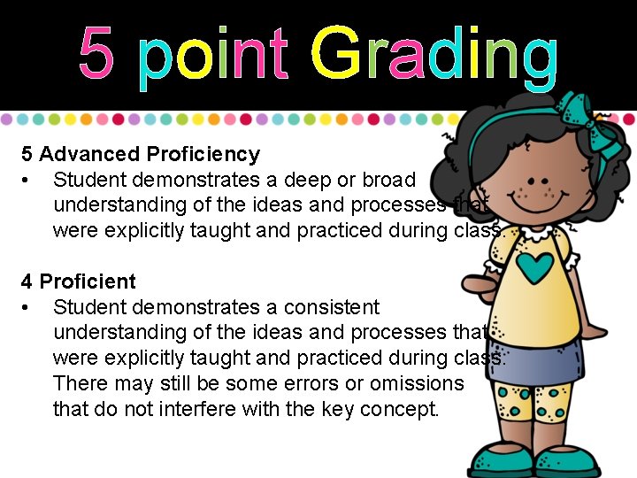 Presented by Mrs Lindsey Gresback Meet the Teacher