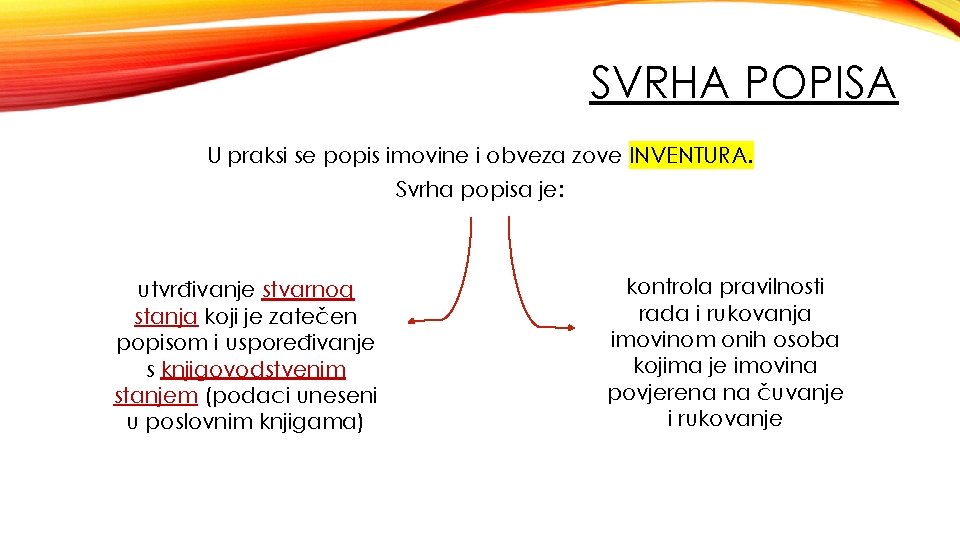 POPIS IMOVINE I OBVEZA 3 razred THK HTT