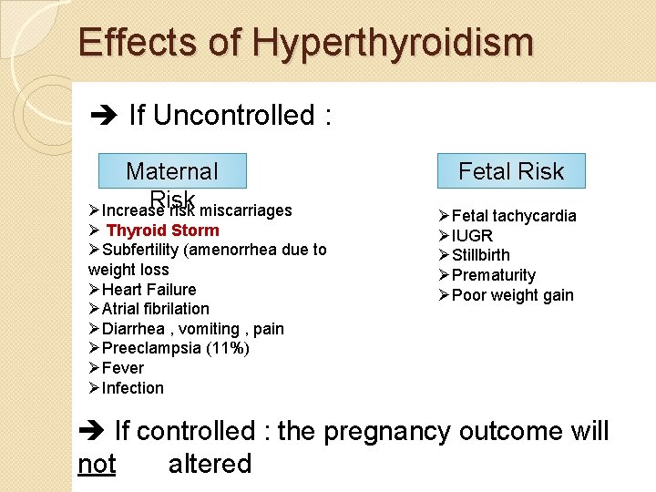 Thyroid disorders in pregnancy Done by mohammad alzoubi