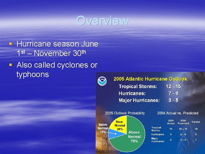 How Hurricanes Work Roger Robertson Samuel Olson Overview
