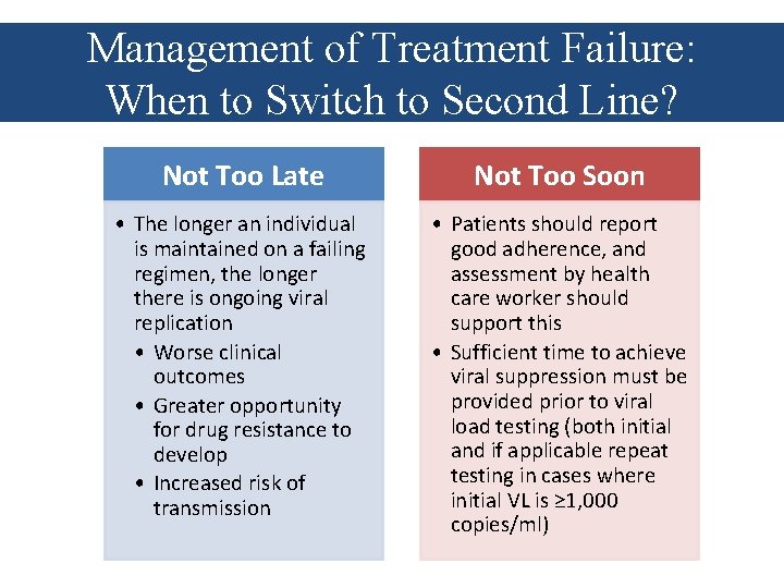 ART Resistance and Second Line Regimens Learning Objectives