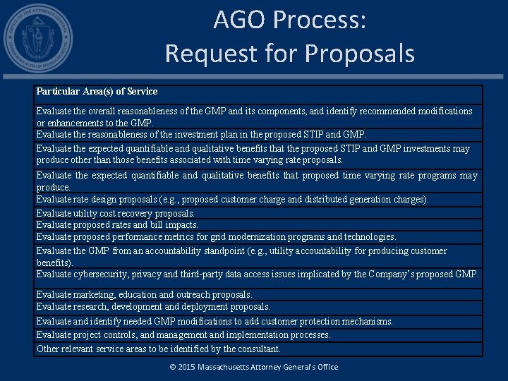 Grid Modernization Plans September 25 2015 AGO Process