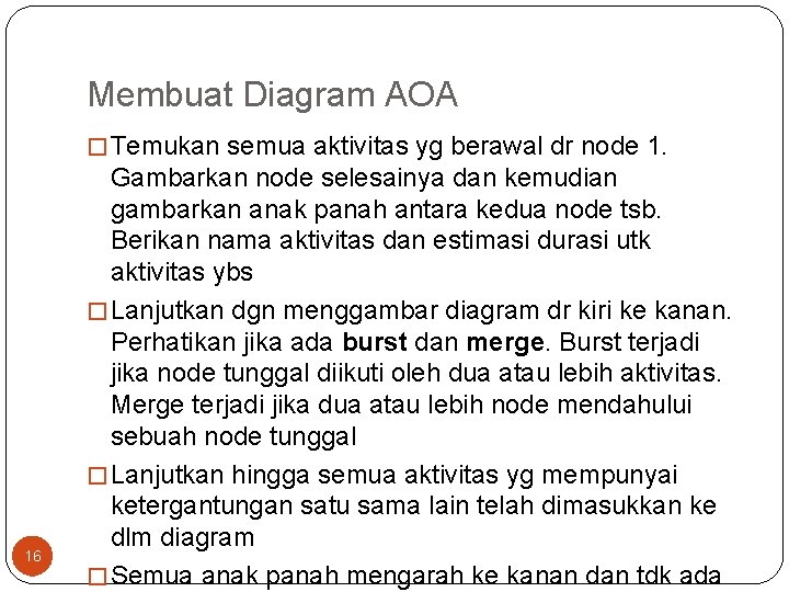 Project Time Management 1 Tujuan Pembelajaran Memahami pentingnya