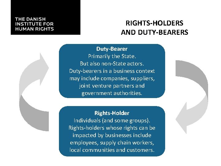 Public Procurement Learning Lab Pretoria 13 th November