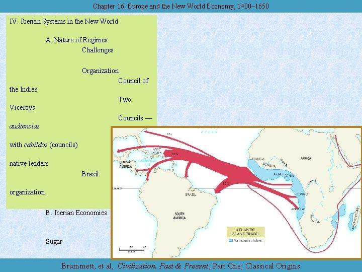 Chapter 16 Europe and the New World Economy